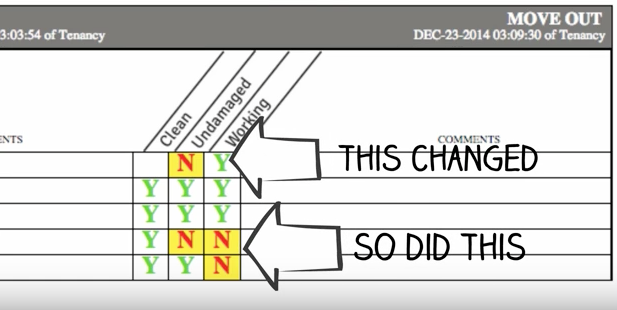 Move-in / Move-out Property Inspection Comparison Software - Property ...